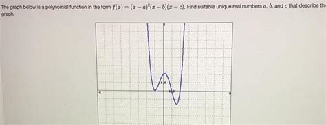 [answered] the graph below is a polynomial function in the form f z x a
