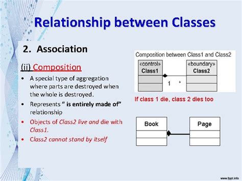 Structural Models Class Diagram Part 2 Reflection College