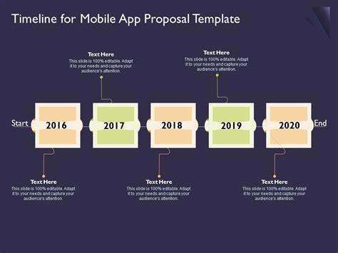Mobile App Development Timeline For Proposal Template Information Pdf