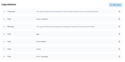 Logging Your Golang Application To Elasticsearch With Filebeat By Andre Botta Medium