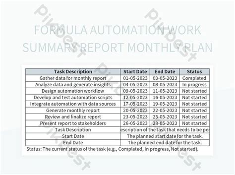 Formula Automation Work Summary Report Monthly Plan Excel Template