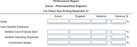 Solved Prepare A Segment Margin Performance Report For The