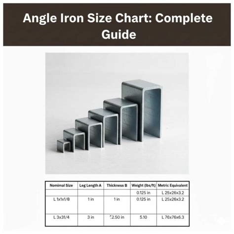 Angle Iron Size Chart Complete Guide 2025 Pdf Mech Forged
