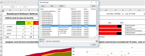 Vba Recommended Way Of Copying An Excel Table With Indicators To