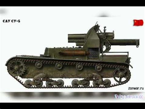 пушки малого калибра до больших - YouTube