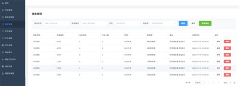 Github Cathy Wang132dormitory Management System Python 这是一款基于现代web技术开发的校园宿舍管理系统，采用 Fastapi