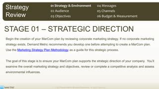 Marketing Communications Planning Guide Pdf