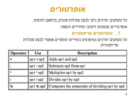 Debugger Public Class Test Public Static Void Mainstring