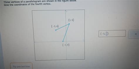 Solved Three Vertices Of A Parallelogram Are Shown In The Figure Below