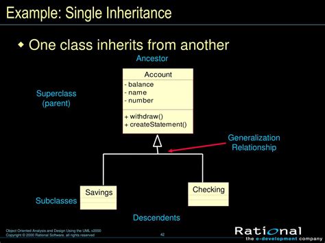 Ppt Object Oriented Analysis And Design Using The Uml Module 2