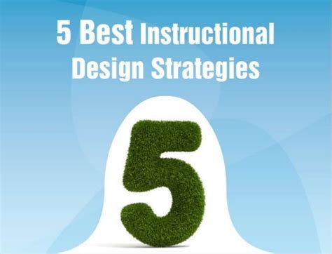 Performance Management Training Through E Learning Ppt