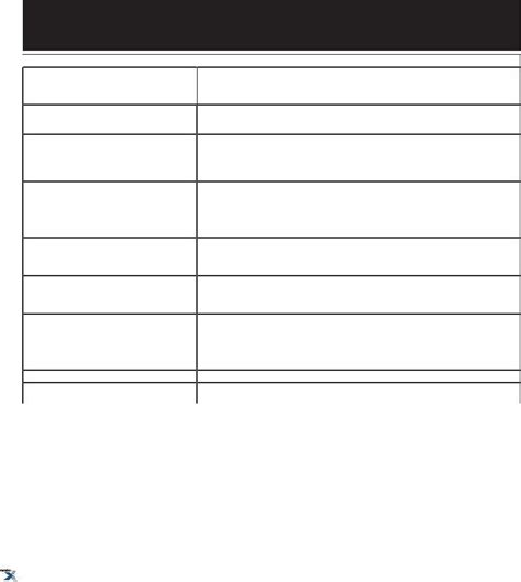 Gsc Claim Submission Form ≡ Fill Out Printable Pdf Forms Online
