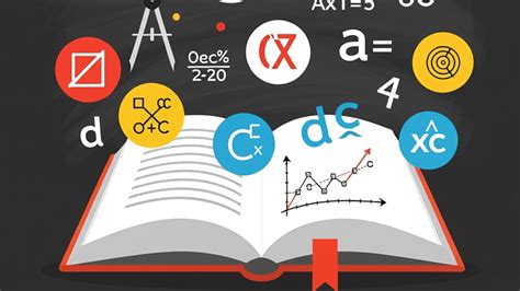 A Look Back At Math Full Form History Types And More
