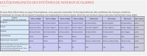 Angle Entre Deux Droites Dans L Espace Forum Mathématiques 770067