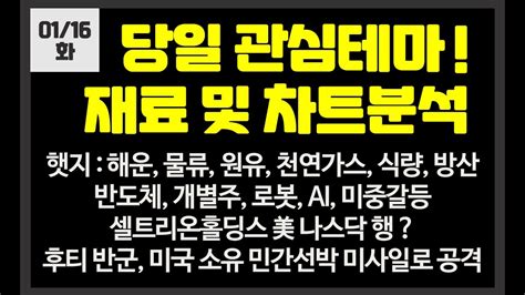 당일 관심테마 해운물류원유천연가스식량반도체로봇 제주반도체흥아해운대성에너지lg헬로비전동방지에스이네오셈