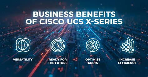 Cisco Ucs X Series A Modular System For It Infrastructure