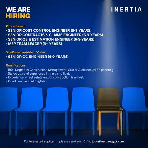 Mohamed Fawzi Posted On Linkedin