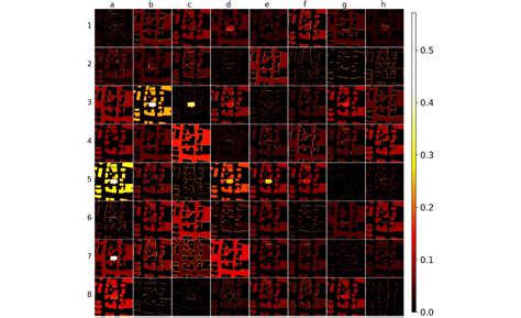 reasoning cartographic knowledge in deep learning based map