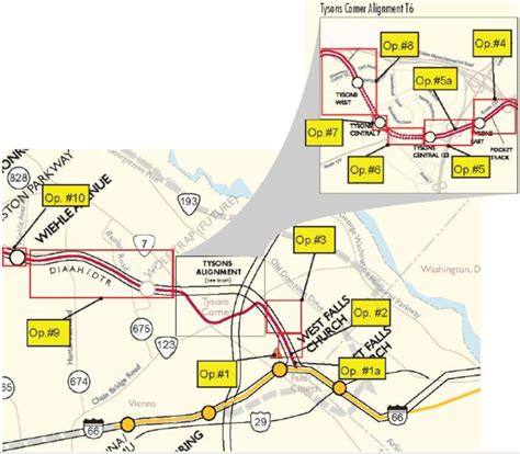 Project Alignment By Operation Area Source Project Management Plan Download Scientific