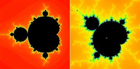 5 3 The Mandelbrot Set Renormalization Mathematics Libretexts