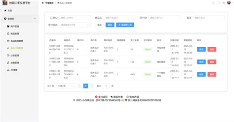 Github Luoye6vue3tradebackend 校园二手商品管理系统（springboot2vue3typescript二手商品交易管理系统（新版）。api认证