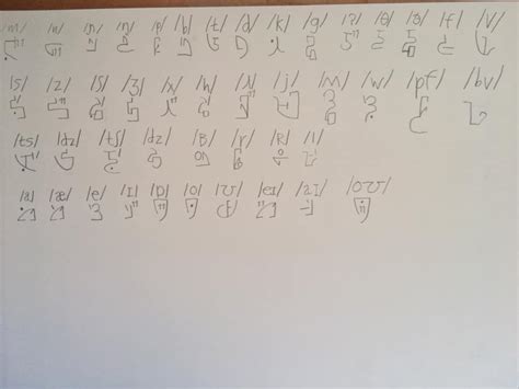 my conlang s glyphs so far r conscript