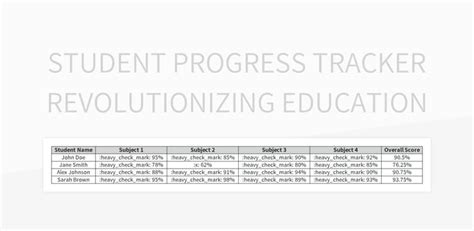 Student Progress Tracker Revolutionizing Education Excel Template And