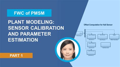 How To Estimate Parameters From Motor Field Oriented Control Of Pmsm With Simulink Part 1