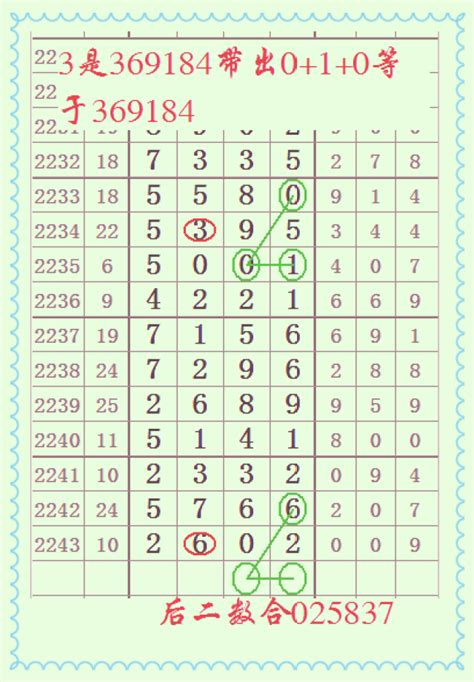 什么叫合数 质数和合数表 合数的定义 大山谷图库