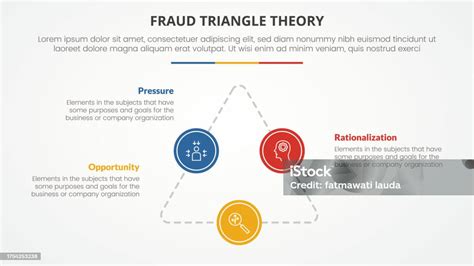 사기 삼각형 이론 템플릿 인포그래픽 개념 삼각형 선과 큰 원 패치 플랫 스타일의 3점 목록 0명에 대한 스톡 벡터 아트 및 기타