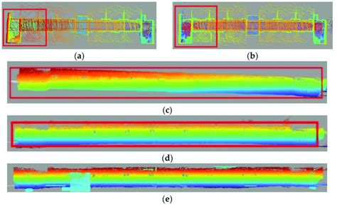 the effect of the automatic loop closure method in the indoor