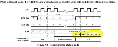 TLC Error Code Definition Power Management Forum Power Management TI E E Support Forums