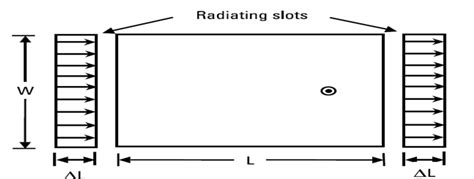 Cavity Model Representation Of Patch Antenna 7 Download Scientific Diagram