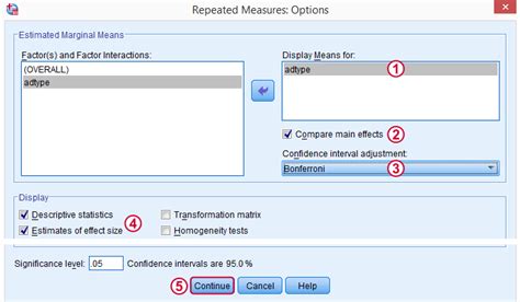 Spss Repeated Measures Anova Tutorial Ii