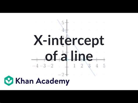 X Intercept Of A Line Video Khan Academy