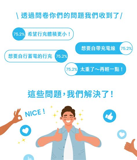 Moztech｜太空艙行動電源type C 紳士黑 Acer 台灣官方商城