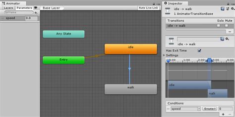 Unity动画系统详解4：如何用代码控制动画？setinteger Csdn博客