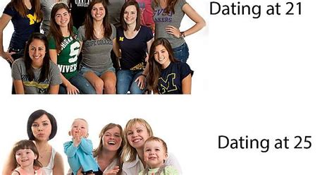 So Some Of You Other Guys Might Understand For Those Younger Here