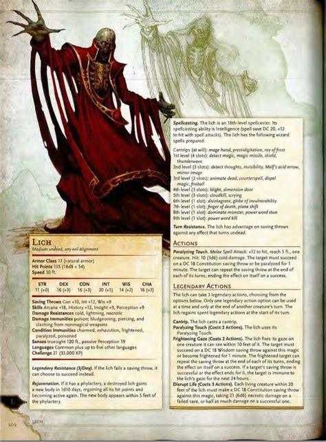 Basic Lich Template Lich Dnd Dragons Dungeons And Dragons Homebrew
