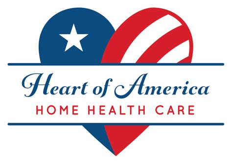 Heart Home Care Logo