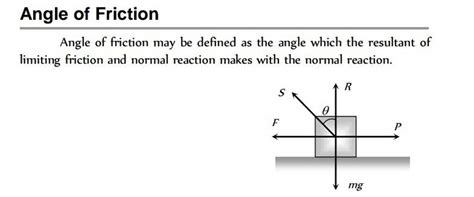 Angle Of Friction Angle Of Friction May Be Defined As The Angle Which The