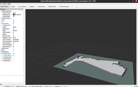 Lds 02 Didnt Spin · Issue 984 · Robotis Gitturtlebot3 · Github