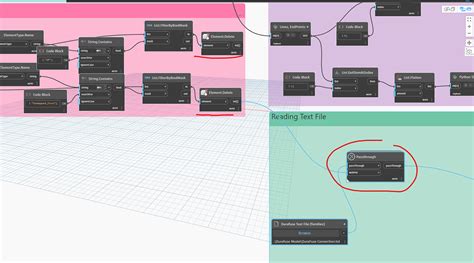 Python Code To Recrate Passthrough Node Clockwork Revit Dynamo