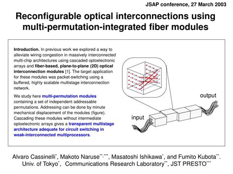 Ppt Reconfigurable Optical Interconnections Using Multi Permutation