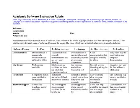 academic software evaluation rubric ppt