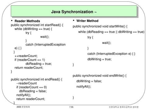 Ppt Java Synchronization ~ Powerpoint Presentation Id5779718