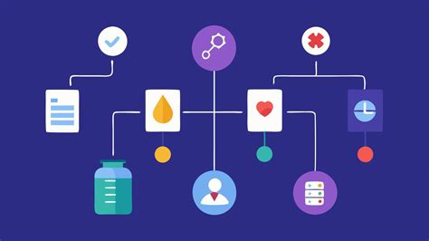 Optimization Model A Flowchart Illustration Showing The Steps From