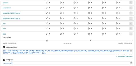 Preventing Container Escape Attempts With Falcon Cloud Runtime Security
