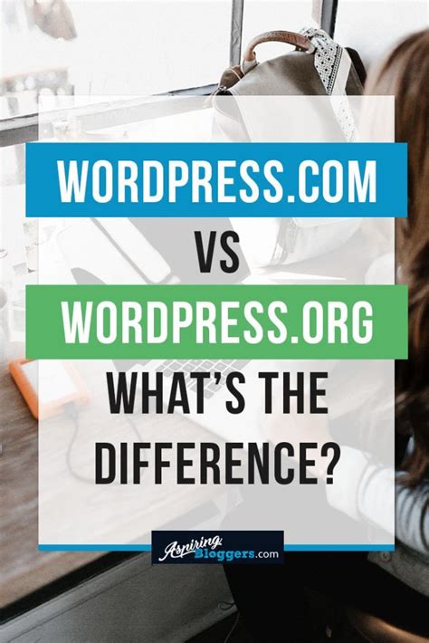 WordPress Com Vs WordPress Org What S The Difference Social Media Marketing Help Blog