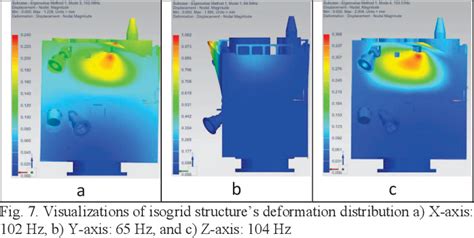 Figure From Comparative Study Of Isogrid Structure Vs Honeycomb Sandwich Panels Structure As